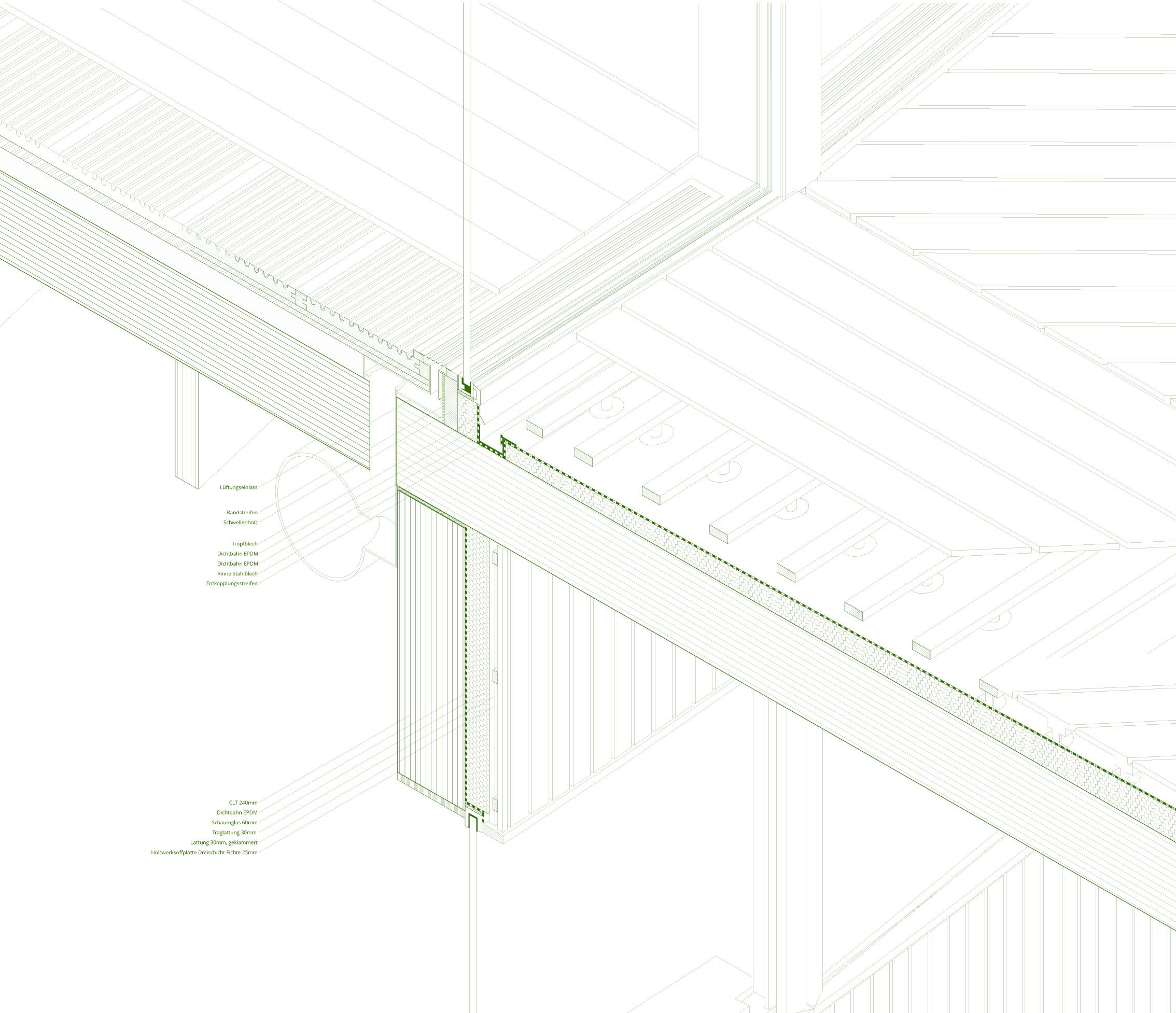 Christopher Ehlers | Kreislauf